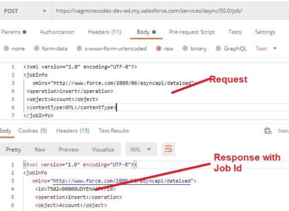 Using Salesforce Bulk API V1 | SalesforceCodex